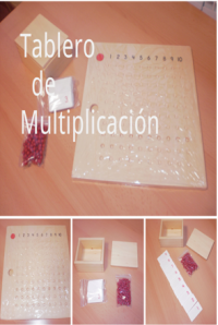 Tablero de la Multiplicación. Introducción a la pedagogía de Montessori ...