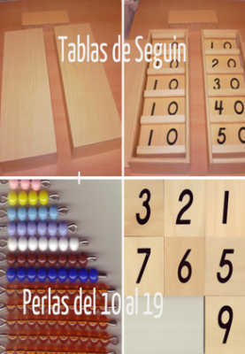 Tabla de Seguin + Perlas del 10 al 19 para Tablas de Seguin ...